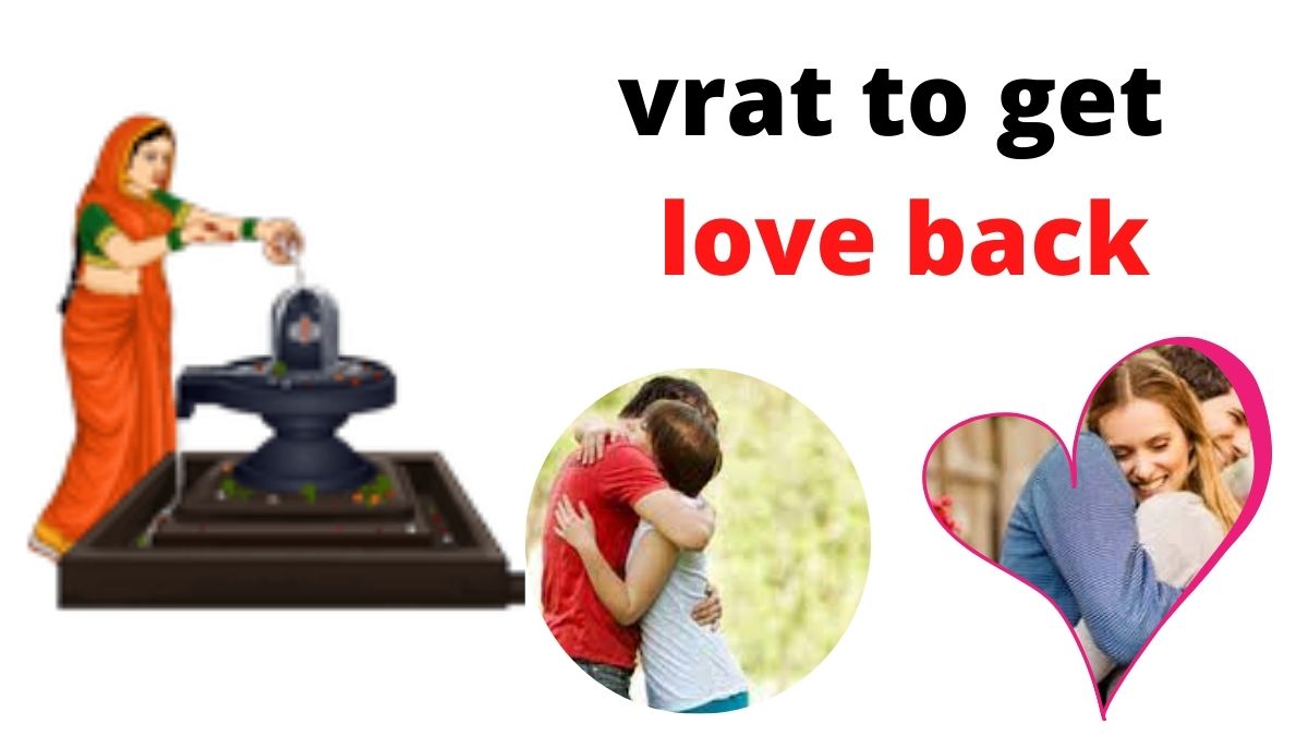 Astrology Support Blogs:Love Problem - Love marriage - Ex Lobe back etc.